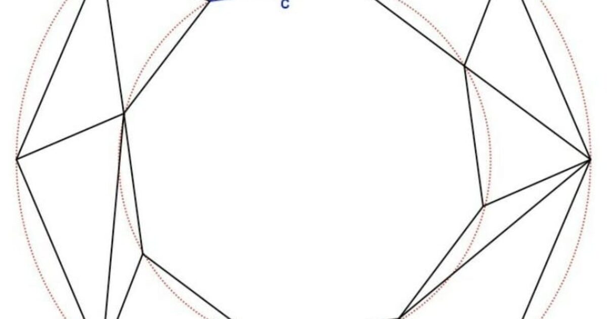 An Intro to STL Files