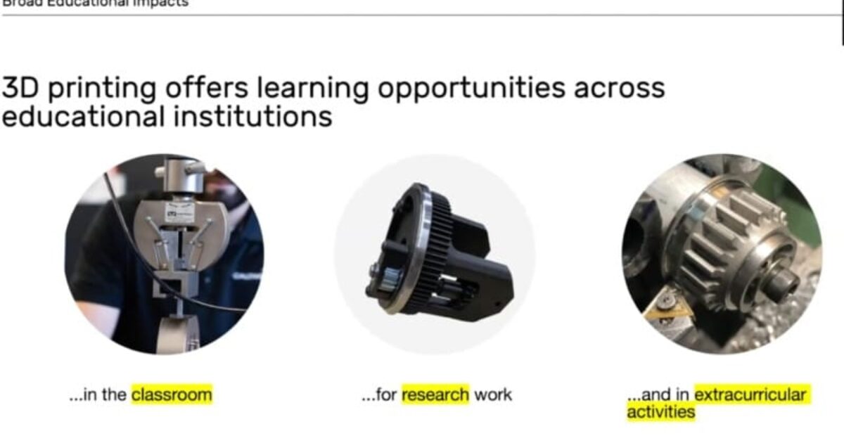 How Additive Manufacturing is Shaping the Future and Adapted at the…