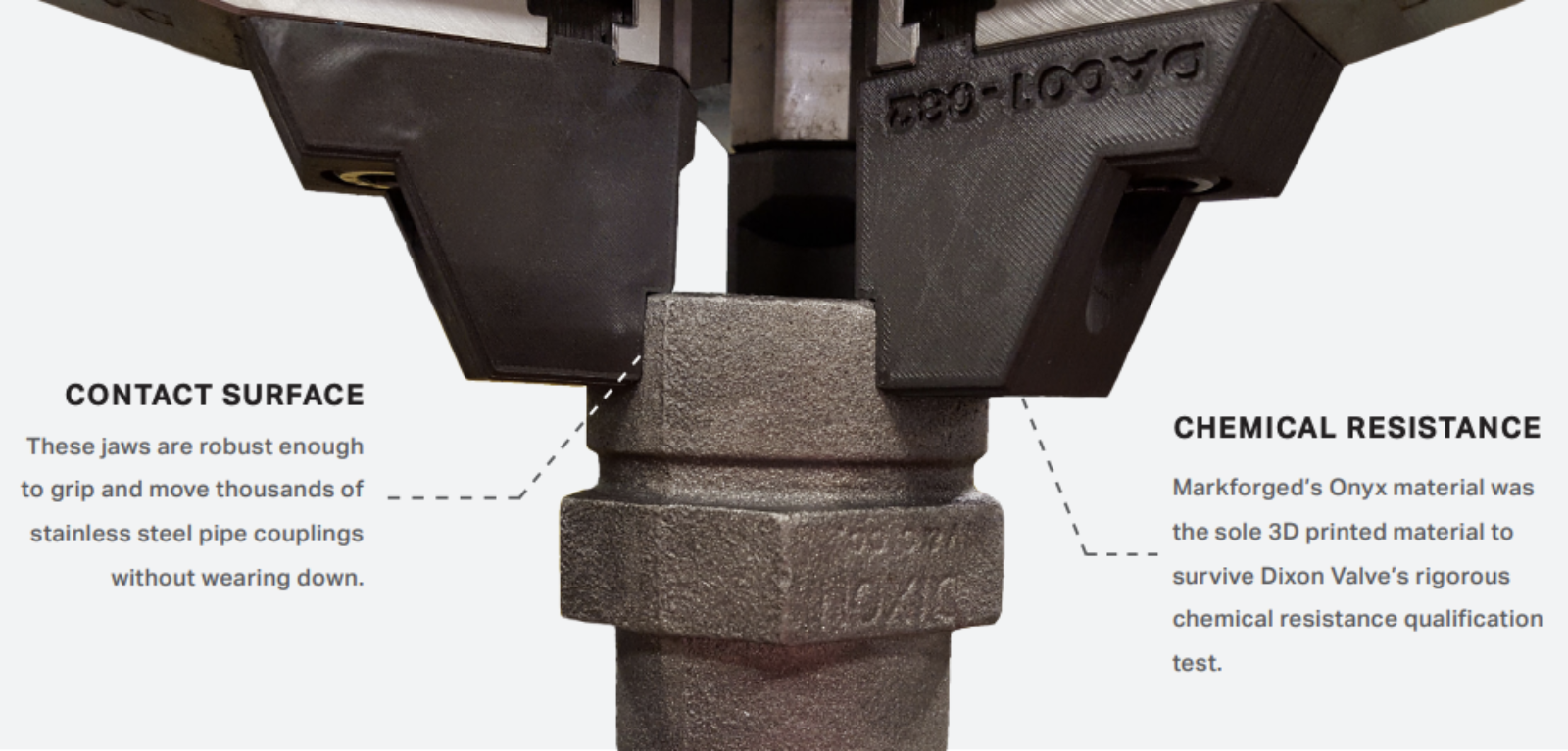 Unlocking Efficiency: End-of-Arm Tooling (EOAT) and 3D Printing in…